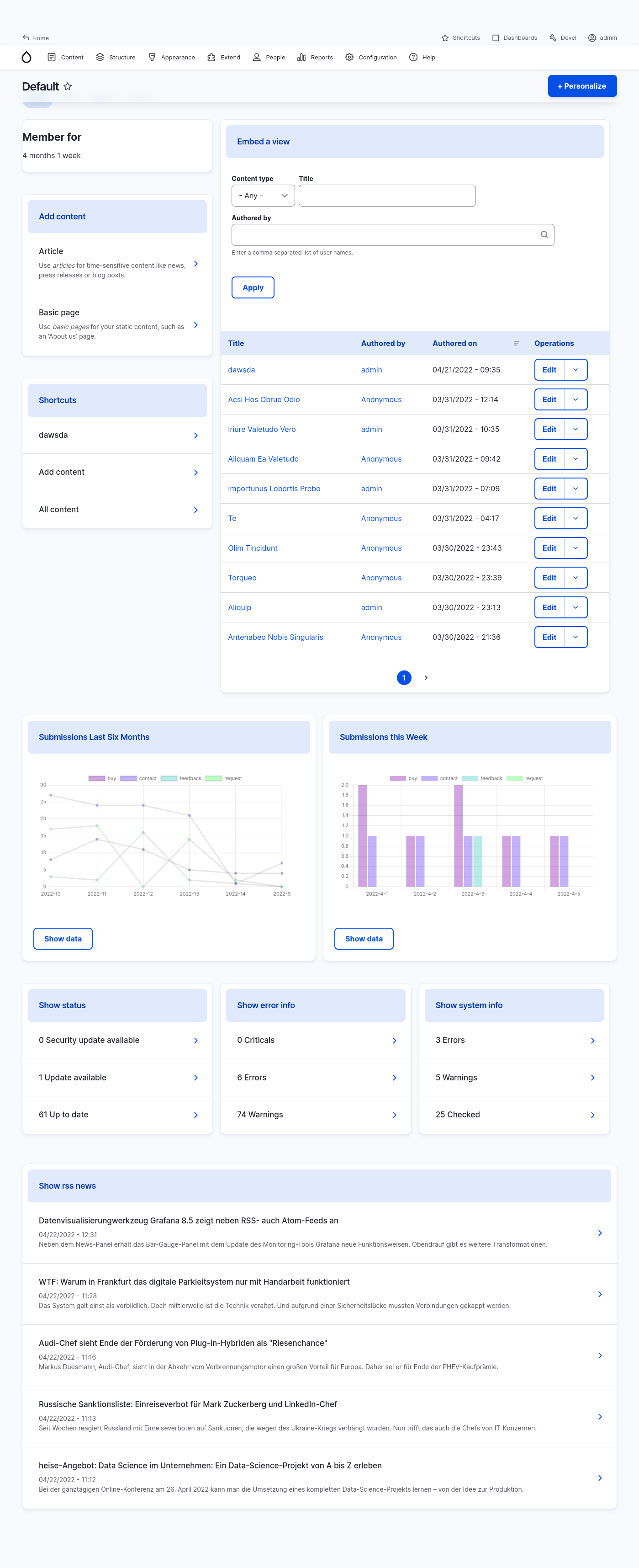 Dashboards with Layout Builder | Drupal.org